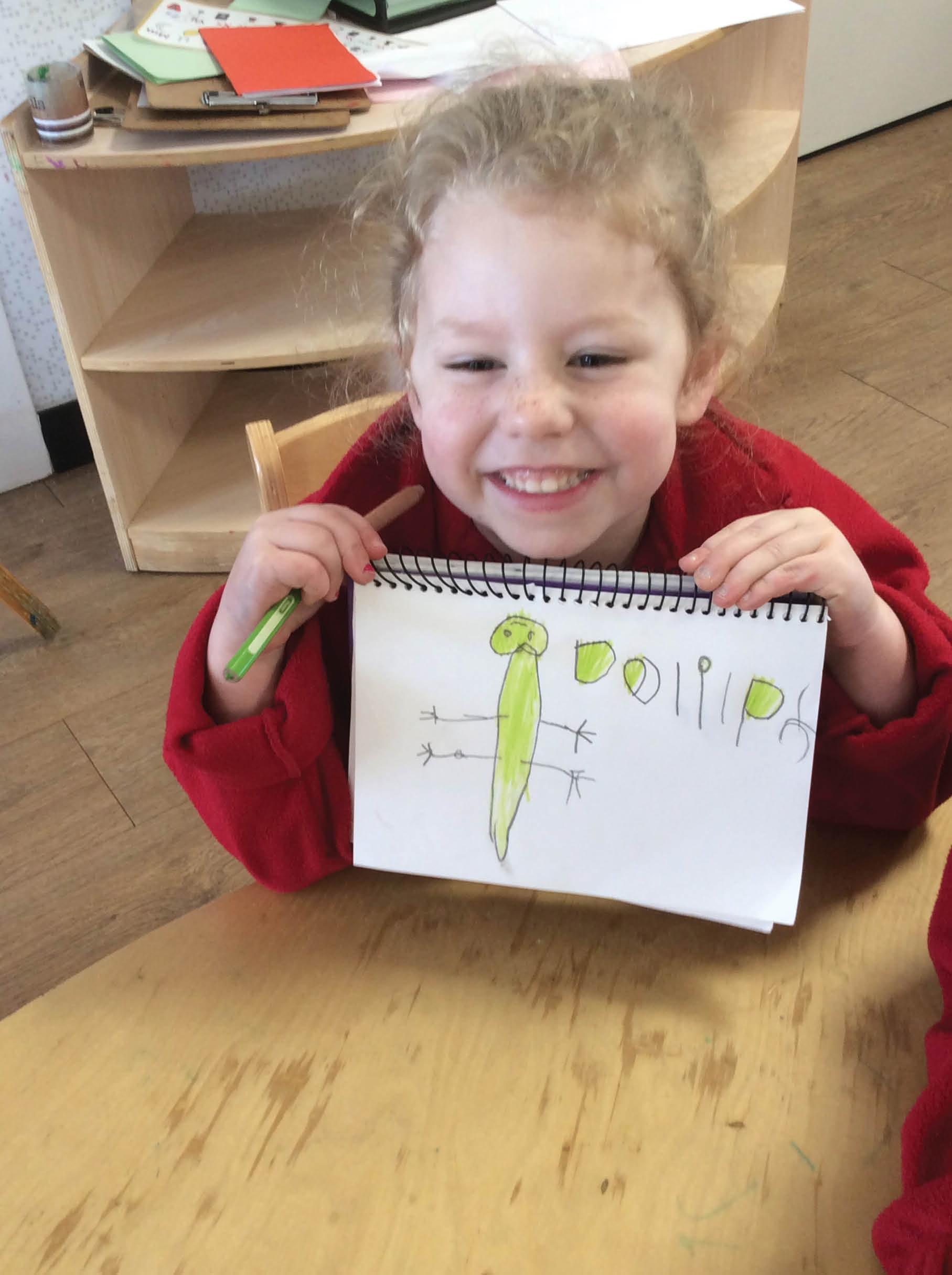 Writing In the Early Years – Central Yorke School